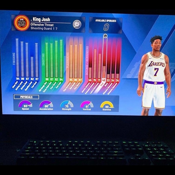 Other | Nba 2k2 Account Offensive Threat 99 Ovr | Poshmark